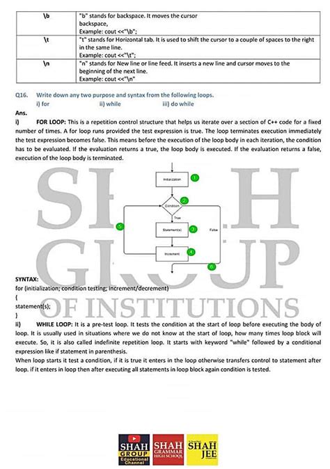 education is the key to success computer science ii for class x