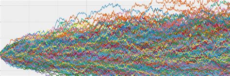 The Complexity And Modeling Of Real World Problems Score Driven Kinetic Ising Model By Zelal
