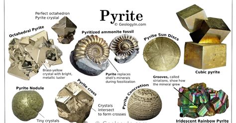 Pyrite Properties Uses Occurrence Toxicity Geology In