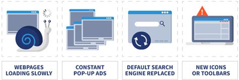 What Is A Browser Hijacker And How Do I Remove One