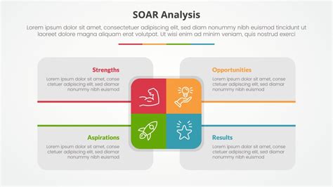 Soar Analysis Infographic Concept For Slide Vector Image