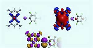 Paramagnetic Nmr Used To Probe Covalent Character Of Halogen Bonds