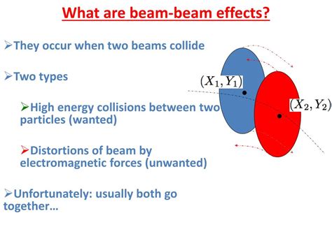 Ppt Introduction To Beam Beam Effects At The Lhc Powerpoint