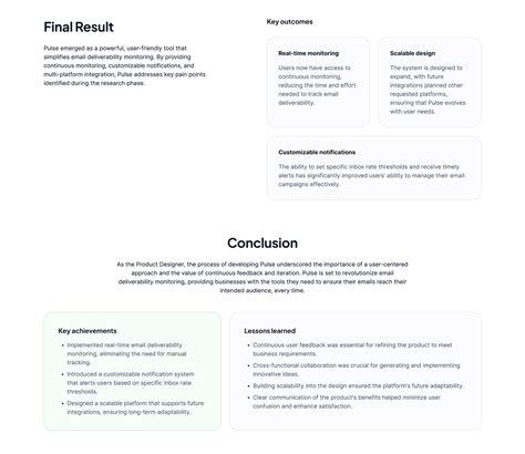 Monitoring Tool 11 Images Behance
