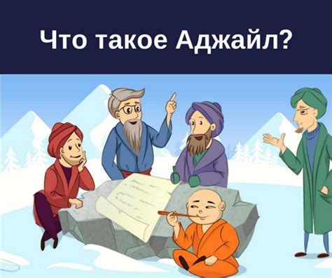 Список фотографий со стены Аджайл для новичков, страница 1