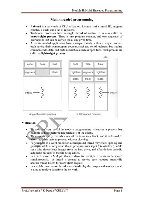 M2 These Are Questionpapaers Of Operating System Computerscience