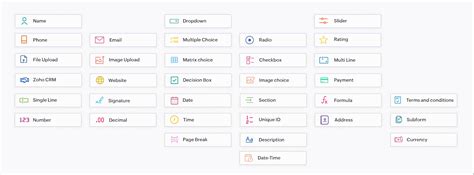 Field Types Overview Zoho Forms