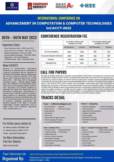 Dr Meenu Gupta On Linkedin Callforpapers