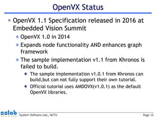 Introduction To OpenVX PDF Computer Software And Applications Computing