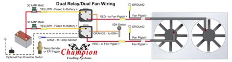 How To Properly Wire Electric Cooling Fans