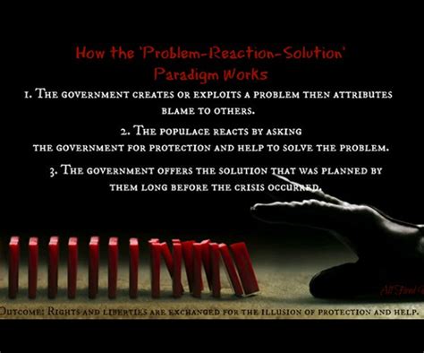 Political Statistics Pseudo Scientific Disinformation Connecting The Dots With Dan Happel