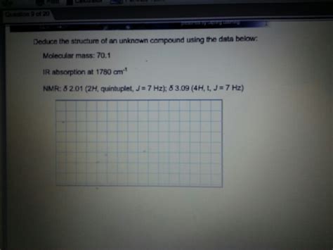 Solved Deduce The Structure Of An Unknown Compound Using The