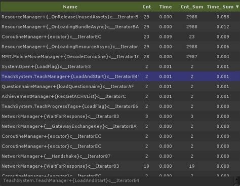 Unity 协程运行时的监控和优化 知乎