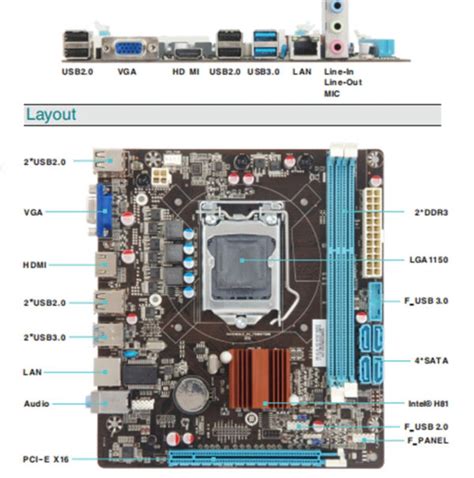 Esonic Motherboard H81 Lga 1150 Ddr3 Mainboard For 4th Intel Cpu Esonic Motherboard