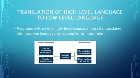 Levels Of Programming Languages PPTX Programming Languages Computing