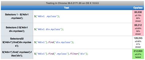 Javascript JQuery Find Method And Specificity With Tag Name Stack Overflow