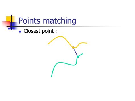 PPT Iterative Closest Point PowerPoint Presentation Free Download ID 3220393