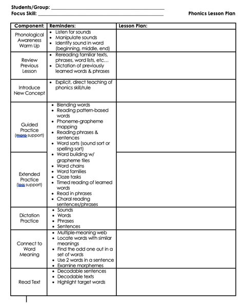 Letrs Lesson Plan Template Employee Onboarding Template