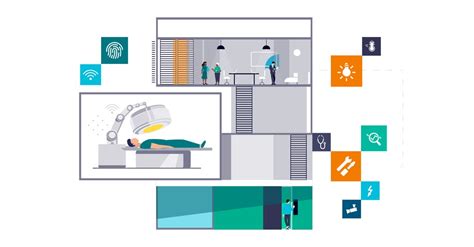 Larry Lewis Jr On Linkedin Whitepaper Financing Digital Transformation Healthcare