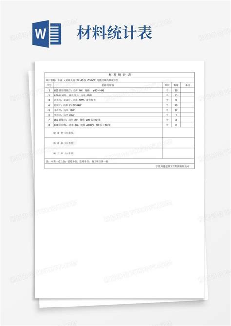 材料统计表word模板下载 编号qpbxdyde 熊猫办公