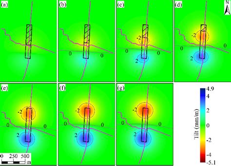 Surface Tilt Along The Strike Direction At The Estimation Time A 139