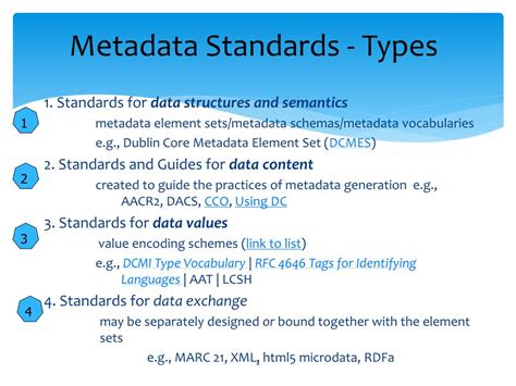 Ppt Metadata Standards Types Powerpoint Presentation Free Download