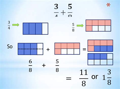 Adding And Subtracting Fractions Part 1 Pptx