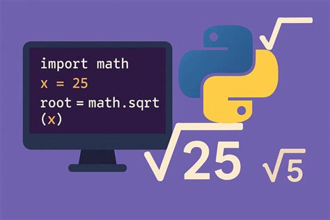 Compute Square Root In Python With Mathsqrt Cmath And Numpy