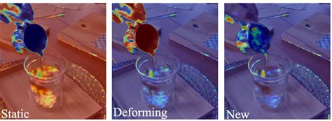 first row we categorize the areas in a dynamic scene into three download scientific diagram
