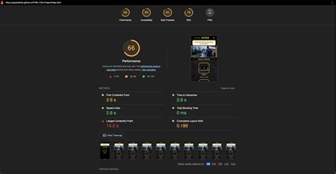 Github Yaqubakhtarhtml Css Project Html And Css Project