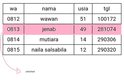Tinydb To Tableviewer Versi 6 14 By Timai2 Mit App Inventor Help