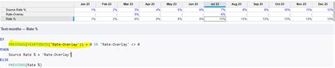 expecting a logic anaplan community