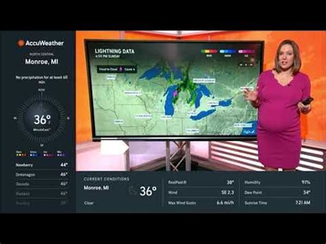 Melissa Constanzer Accuweather Very Pregnant Pink Dress Youtube