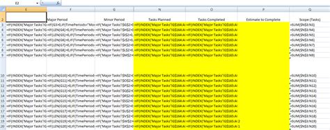 How To Show All Formulas In Excel Spreadsheet With Ctrl Excel Dashboard Templates