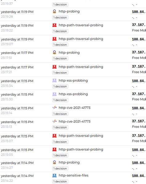 Why My Ip Pods Is Ban Kubernetes Helm Install Crowdsec Crowdsec