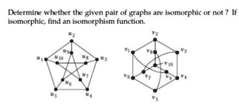 Determine Whether The Given Pair Of Graphs Are Isomorphic Or Not If Isomorphic Find An