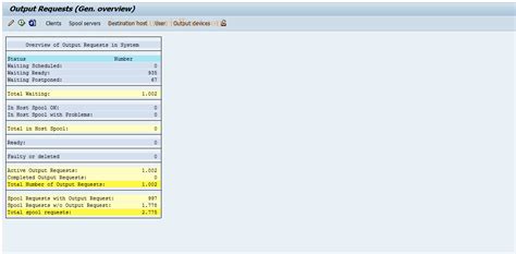SPOV SAP Tcode Spool Request Overview