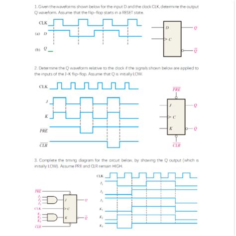Solved 1 Given The Waveforms Shown Below For The Input D