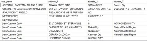 Archie Vanorder How To Combine Two Columns Together In Sql