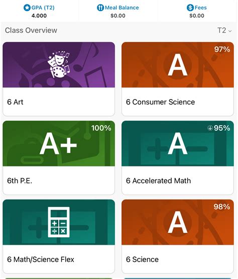 Scratch Movie Quest For Bugs Discuss Scratch