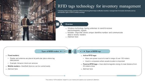 Rfid Tags Technology For Inventory Management Role Of Iot In Transforming Iot Ss Ppt Template