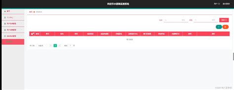 Java毕设项目农田节水灌溉监测系统（javavuemybatismavenmysql）springboot农田灌溉设施管理系统