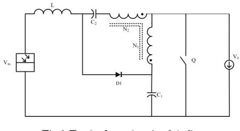 Figure 1 From Design And Development Of Closed Loop Pi Controlled Solar