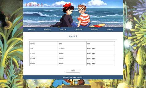Asp动态网站设计制作 Dw定制定做asp开发web源码html网页成品模板海量asp网页成品任选 漫画动漫 宫崎骏《风之谷》 15页