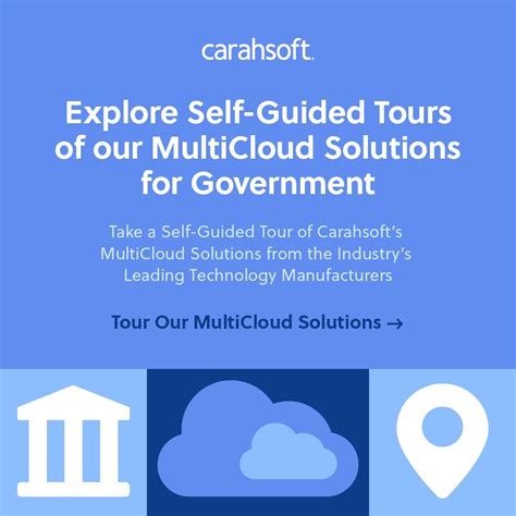 Benjamin Custer On Linkedin Multicloud Environments Are Transforming