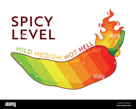 Hot Pepper Strength Scale Indicator Cut Out Stock Images And Pictures Alamy