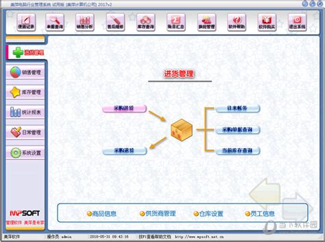 美萍电脑行业软件美萍电脑行业管理系统 2021v1 试用版下载当下软件园