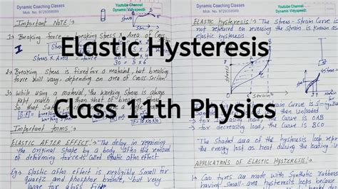 Whats Elastic Hysteresis At Olivia Madigan Blog