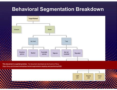 PPT Market Segmentation Targeting And Positioning 35 Slide PPT