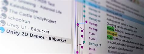 Unity Manual Open Source Repositories